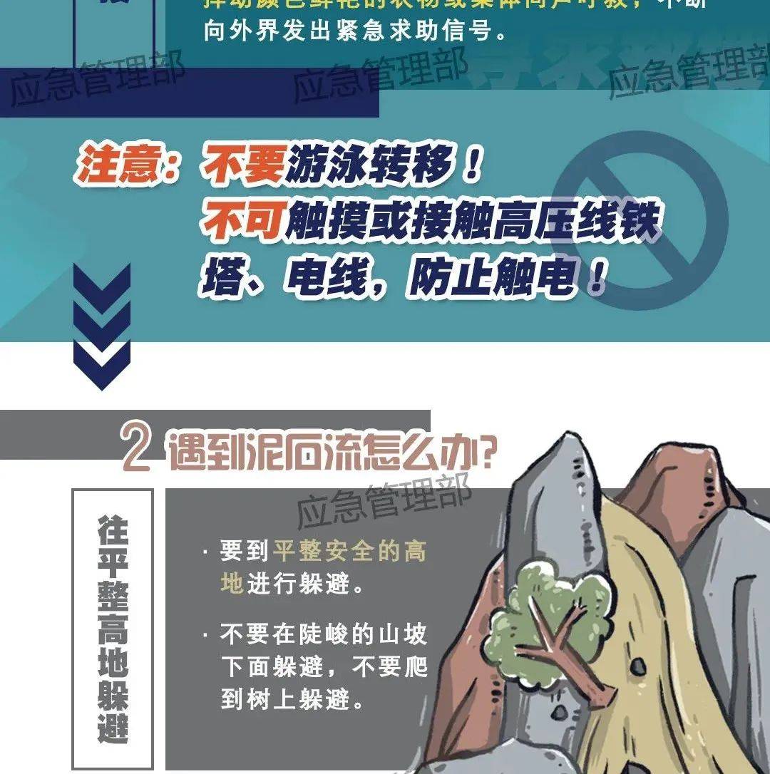 应急科普 洪涝、泥石流、山体滑坡灾害发生时如何自救？这些技能一定要懂！来源留言知识
