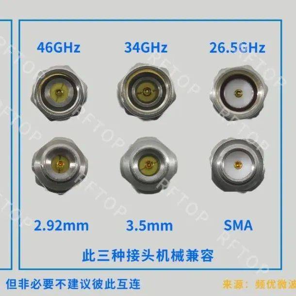一图区分SMA、3.5mm、2.92mm、2.4mm、1.85mm五种常见射频接头_产品_RFbuy_频率