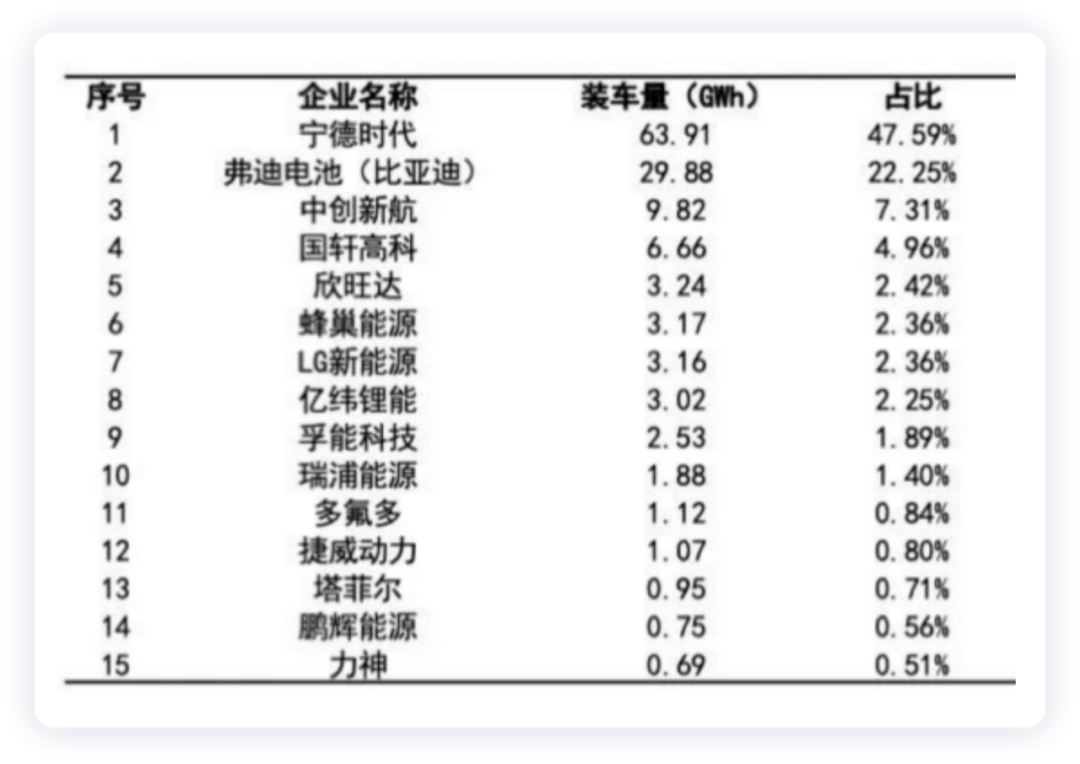 如何看待JEVE DAY 2022的一些信息_搜狐汽车_搜狐网