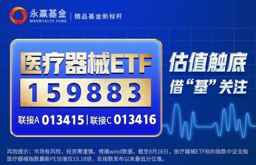 联影医疗上市或重燃医药关注度，医疗器械ETF（159883）连续6日净申购！_板块_公司_市场