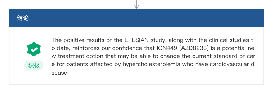 阿斯利康下一代 PCSK9 抑制剂国内启动临床_Insight_水平_降低