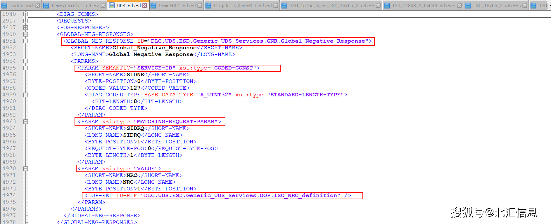 基于ODX诊断测试开发：ODX数据库剖析_文件_odx-c_odx-f