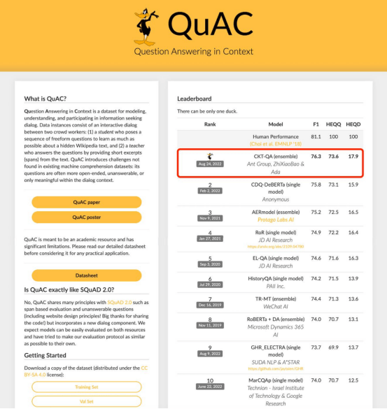 蚂蚁保智能保险助理“支小宝”登顶阅读理解榜单QuAC，三项指标均获第一_机器_用户_模型