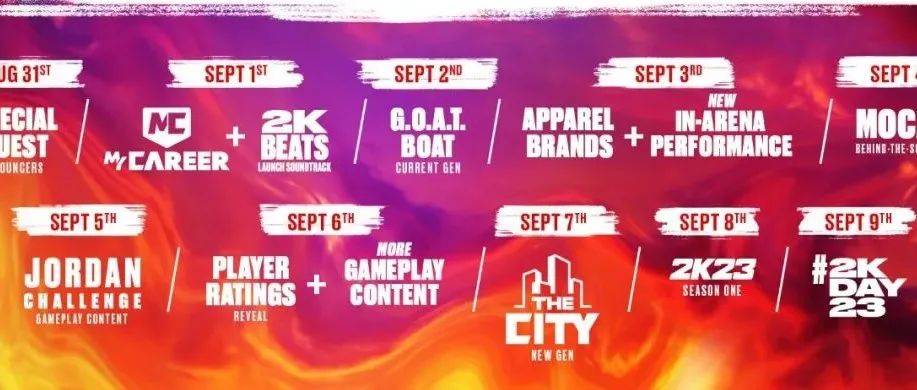 OL2 | 2K23能力值什么时候公布？什么时候能看到2K23最新数据？_公众_数据_什么