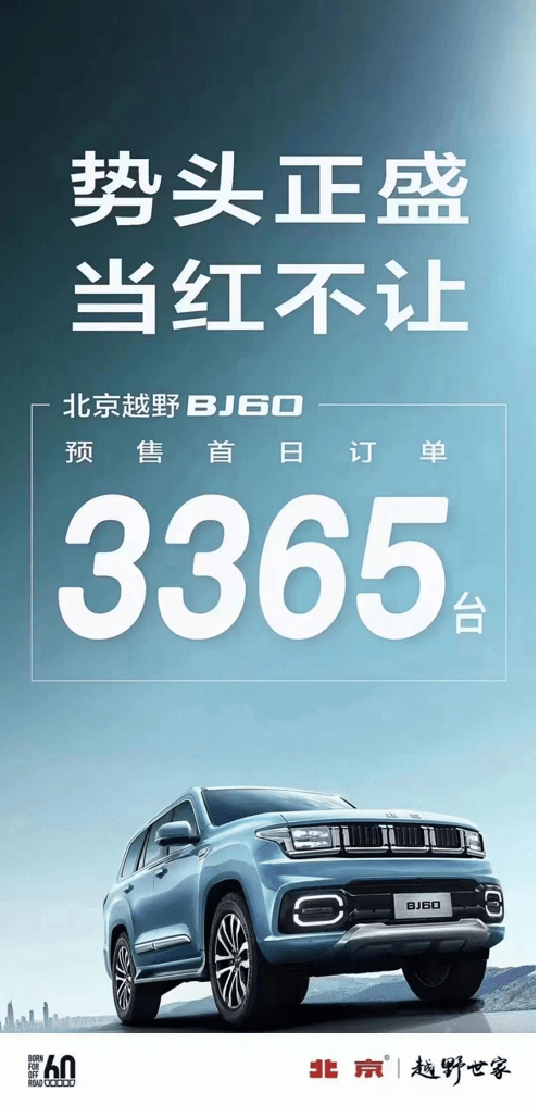 意料之外，又在情理之中，超值的BJ60预售23.98万元起_搜狐汽车_搜狐网
