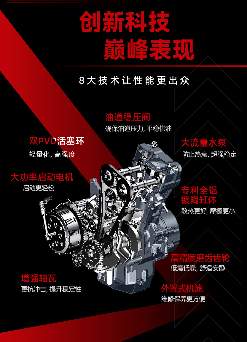 36800元起！性能复古RE560来袭_搜狐汽车_搜狐网