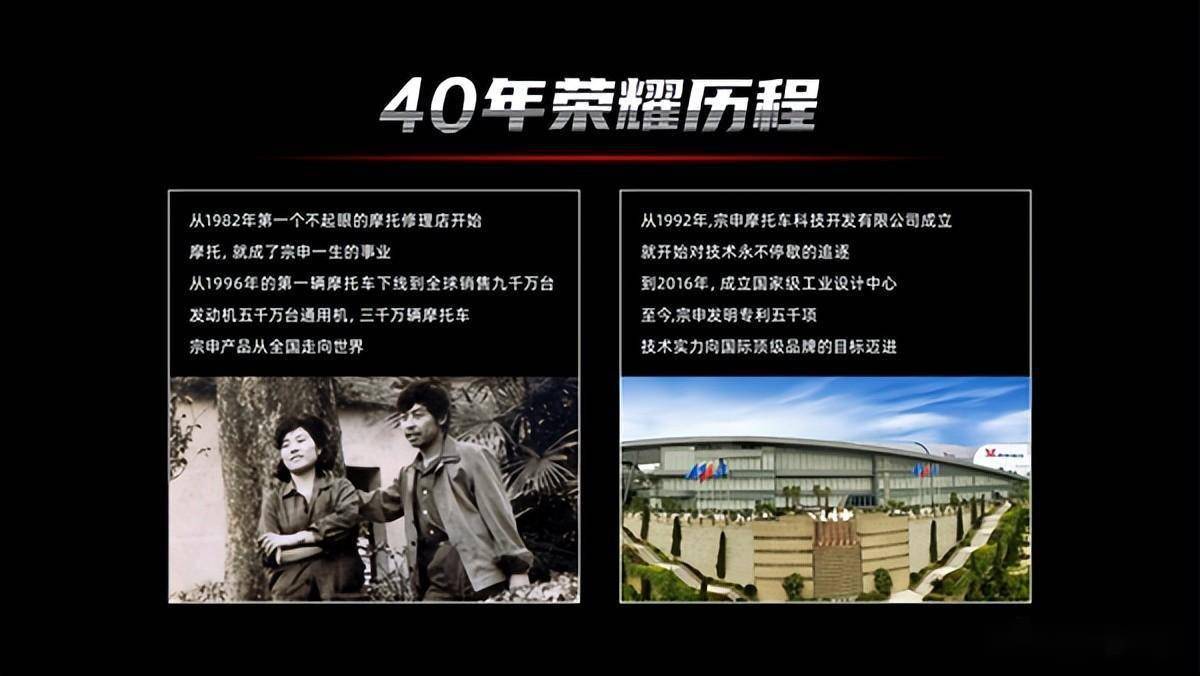 36800元，赛科龙RE560中量级性能复古售价发布_搜狐汽车_搜狐网