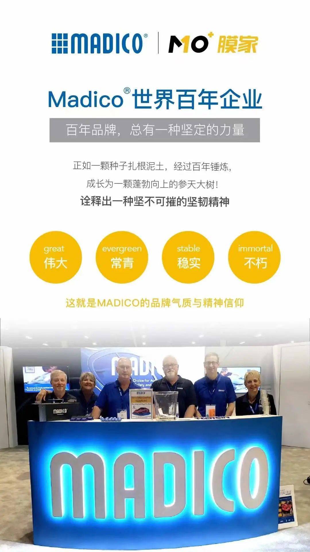 百年品质 世界名牌｜前路未远，MADICO邀您共赴下一程_搜狐汽车_搜狐网