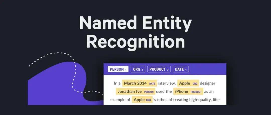 复旦大学邱锡鹏组：CNN-NER——极其简单有效的嵌套命名实体识别方法_片段_工作_矩阵
