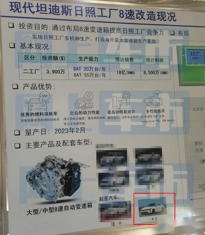 起亚新K5凯酷曝光！搭1.5T+8AT 售价或将下调_搜狐汽车_搜狐网