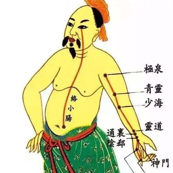 揉开一条 筋 ”,失眠去无踪!调治睡眠穴位