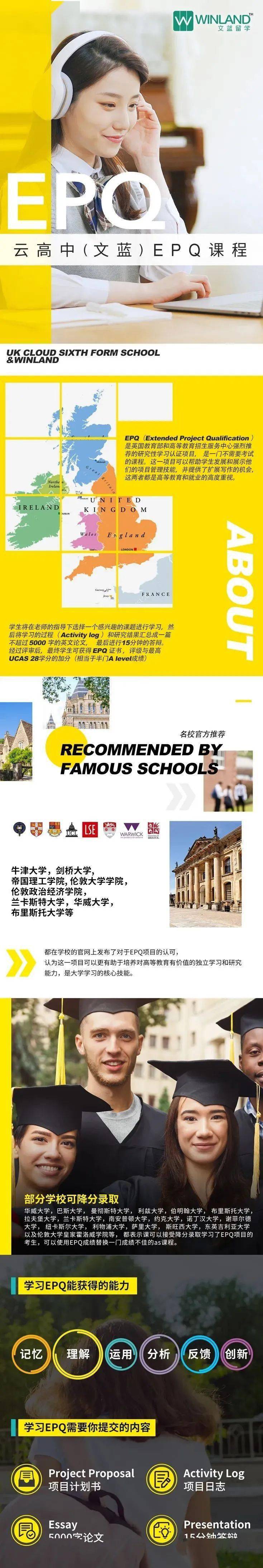 重磅！500+能拿A*的EPQ选题来了！涵盖医学、工程、数学、政治、文学、心理学 ..._Should_their_points