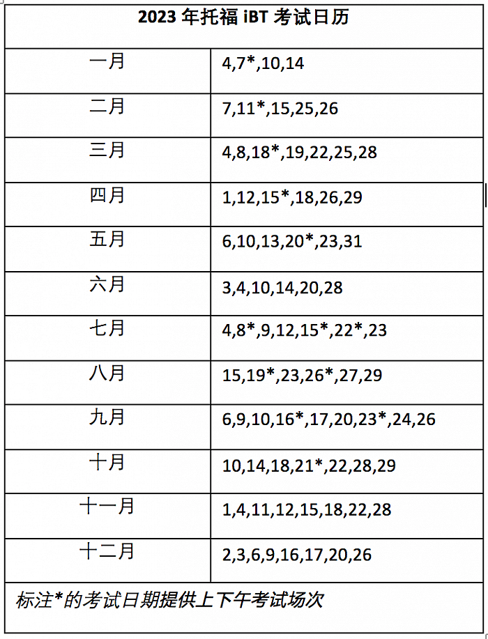 2023年托福、GRE考位于9月28日开放_教育考试院_日期_研究