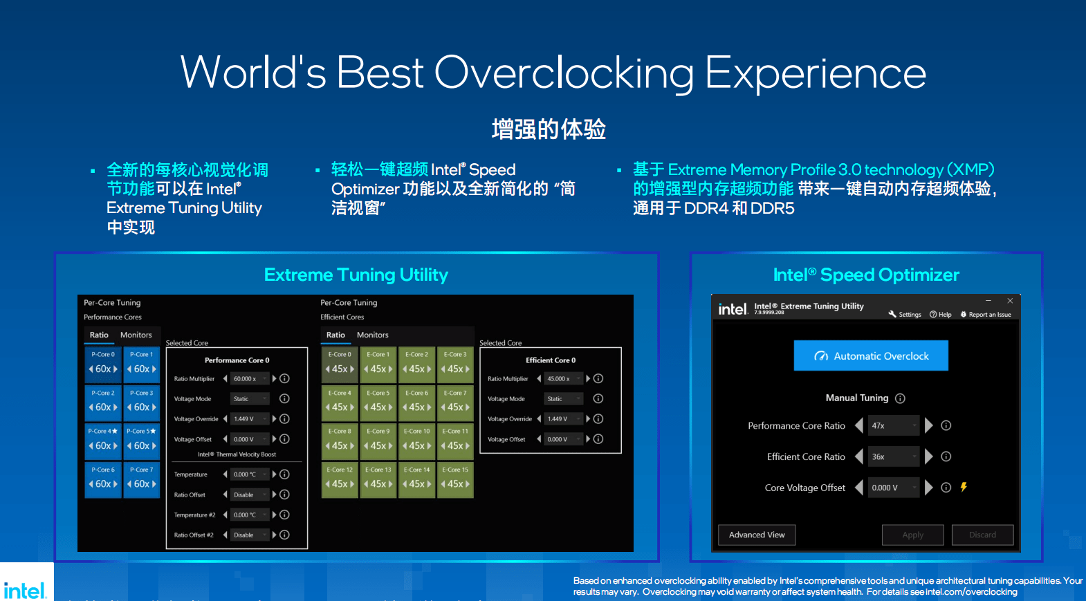 Intel 13代酷睿正式发布：多核性能暴涨41％_频率_核心_内存