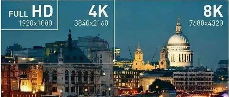 诞生逾10年的8K标准，为何最近几年才“火”起来_视频_电视_画面