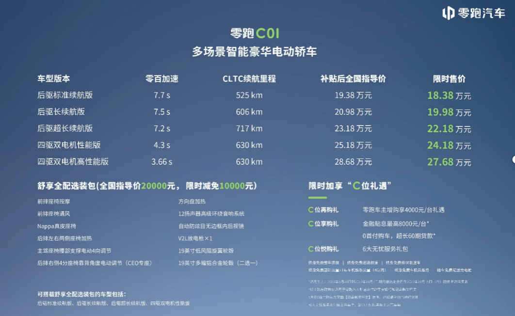 零跑C01售价19.38万起，百公里加速3.6S、CTC、717km续航..._搜狐汽车_搜狐网