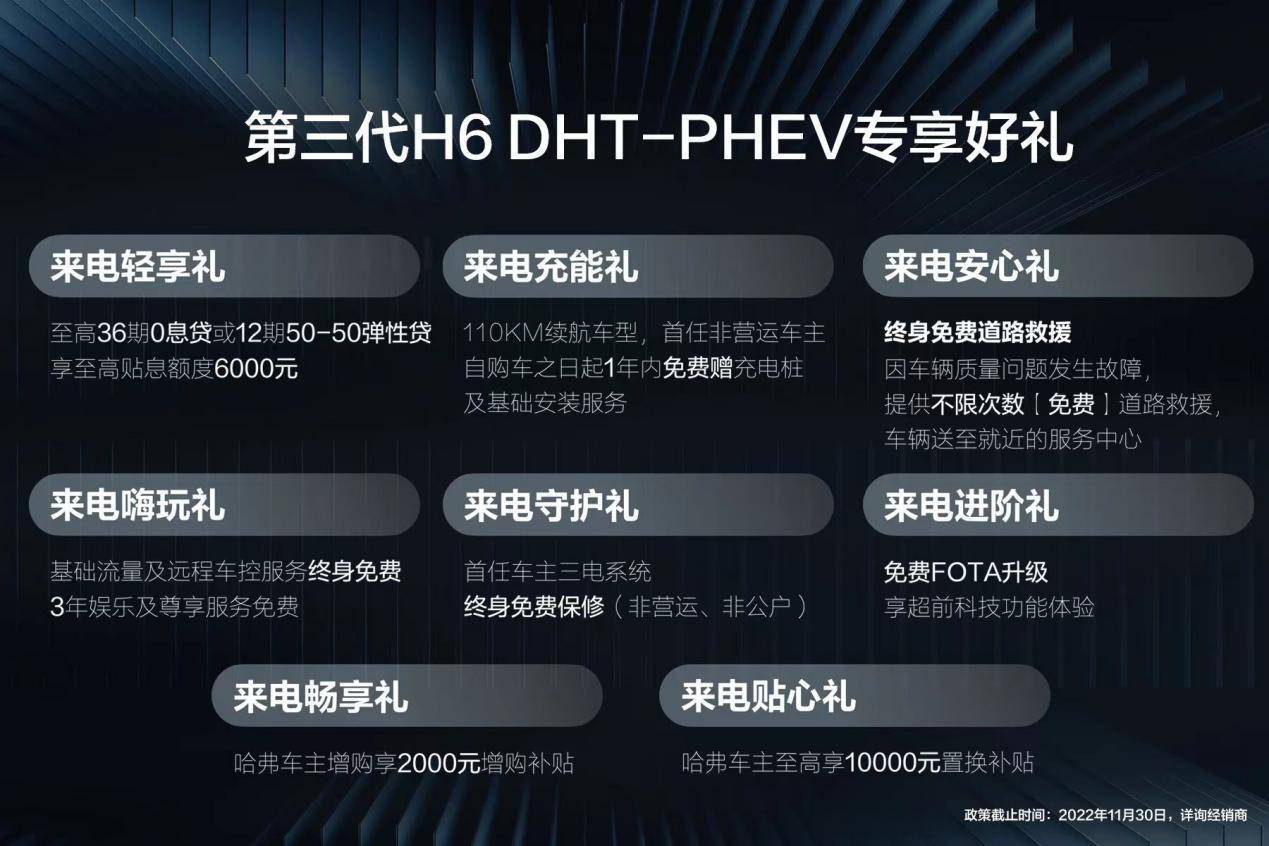 新能源领域迎来黑马 第三代H6 DHT-PHEV展现全场景全速域高能姿态_搜狐汽车_搜狐网