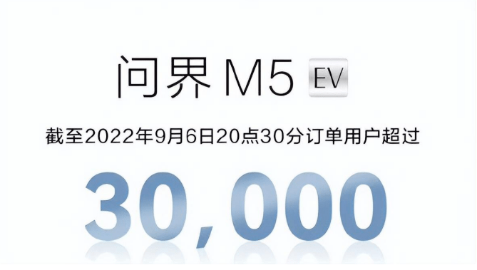 问界M5EV 6个小时3万订单量 问界9月份销量10142辆_搜狐汽车_搜狐网