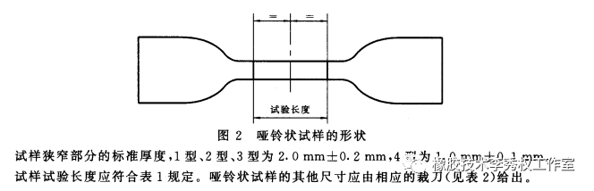 GB/T 528-2009 《硫化橡胶或热塑性橡胶拉伸应力应变性能的测定》_试样_试验_进行