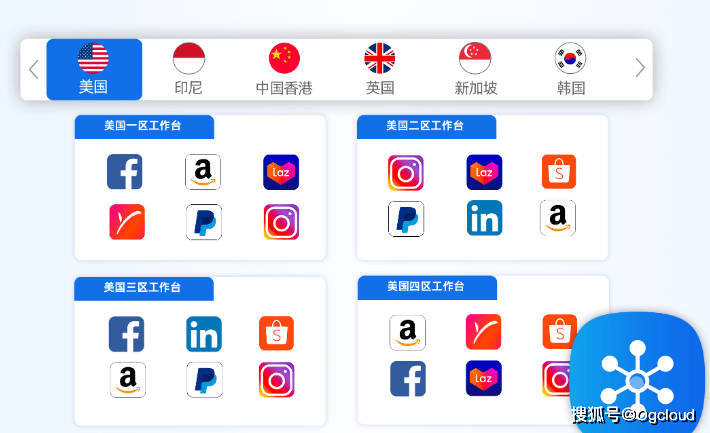 干货 | Vinted开店流程与多店铺安全运营攻略都在这！_账号_跨境_平台
