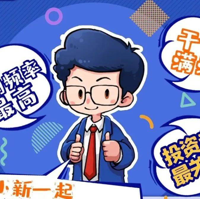 世界投资者周 小新热点问答精选(第三期):基金投资者适当性(下)金融知识投资有风险
