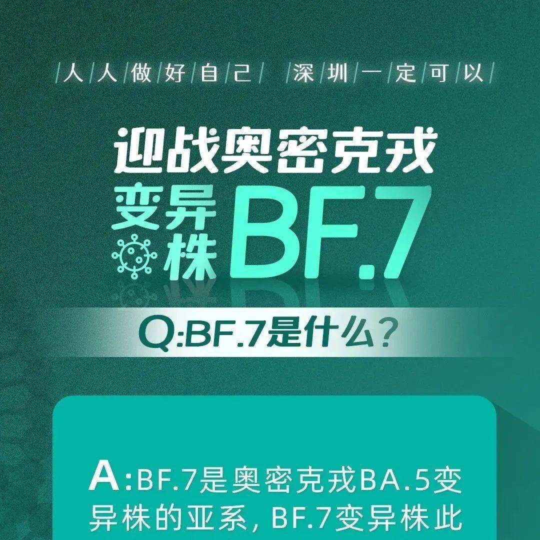 奥密克戎变异株BF.7是什么？_深圳_海报_公众