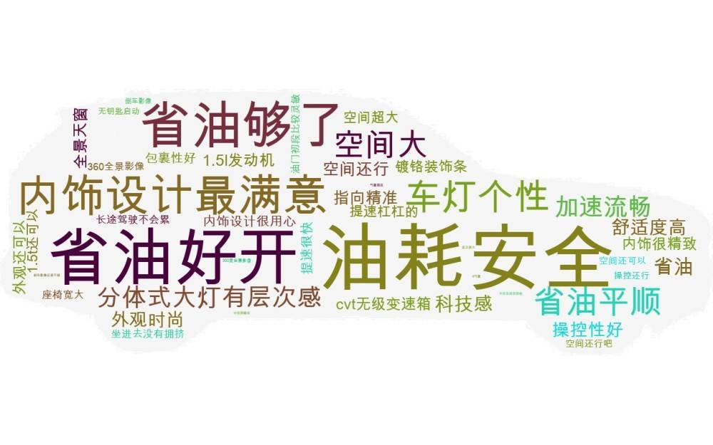 想买KX3傲跑怎么样 车长4345mm＋10.88万元_搜狐汽车_搜狐网