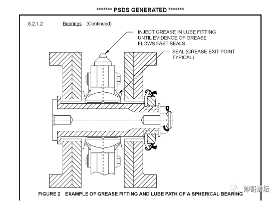 关于737、757飞机起落架注油的说明_润滑_油脂_部件