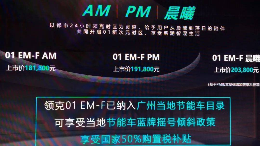 玩着玩着就把上牌难题都搞定啦？新领克01EM-F/P广州上市_搜狐汽车_搜狐网