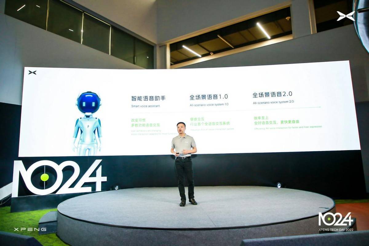 小鹏1024科技日：xngp明年上半年覆盖上广深；飞行汽车样机亮相搜狐汽车搜狐网