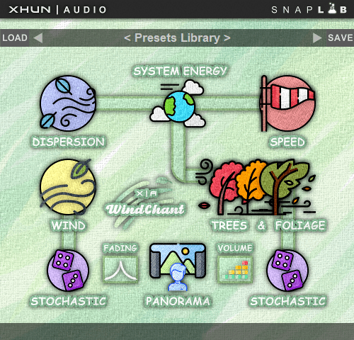 WindChant 对自然界风动流体动力学做模拟后，生成大自然的声音_Xhun_Audio_广告