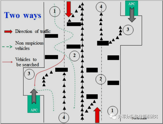 现代城市作战实战经验总结_敌人_坦克_建筑物