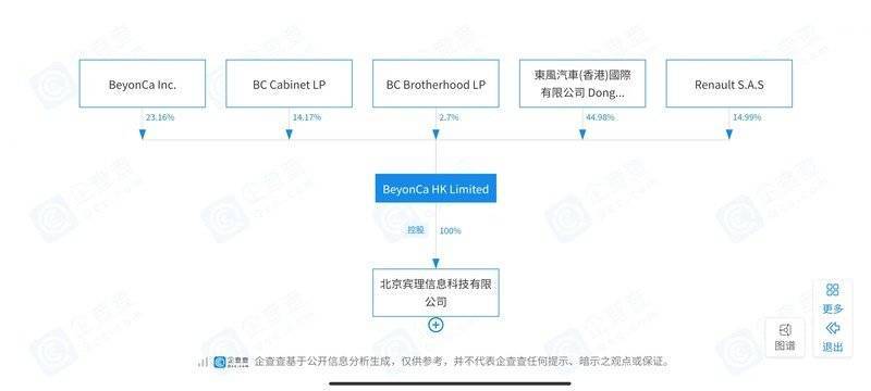 新品牌BeyonCa正式发布 首款新车BeyonCa Opus 1一同亮相_搜狐汽车_搜狐网