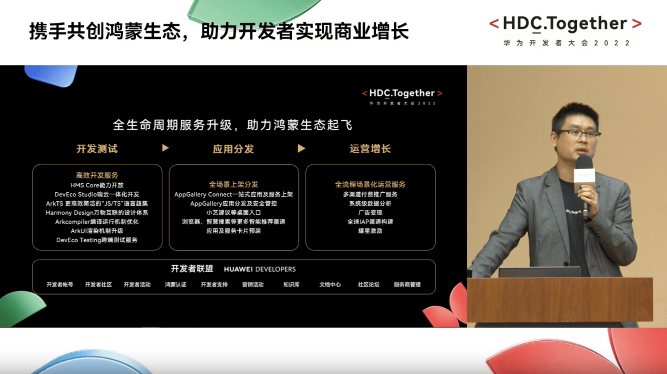 HDC2022 携手共创鸿蒙生态 增长解决方案焕新升级构筑商业增长闭环_华为_应用_服务