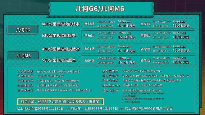 入门就配华为鸿蒙！几何G6/M6上市14.98万起售！_搜狐汽车_搜狐网