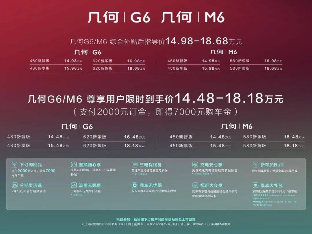 拥有真续航和鸿蒙座舱的几何G6/M6，能否横扫15万级纯电市场？_搜狐汽车_搜狐网