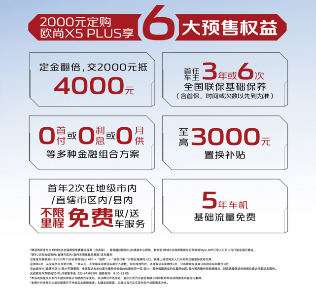 长安欧尚X5 PLUS开启预售 预售价9.99万元起_搜狐汽车_搜狐网