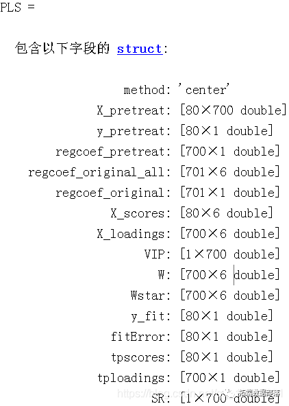 Matlab中的偏最小二乘法（PLS）回归模型，离群点检测和变量选择|附代码数据_交叉_进行_数量