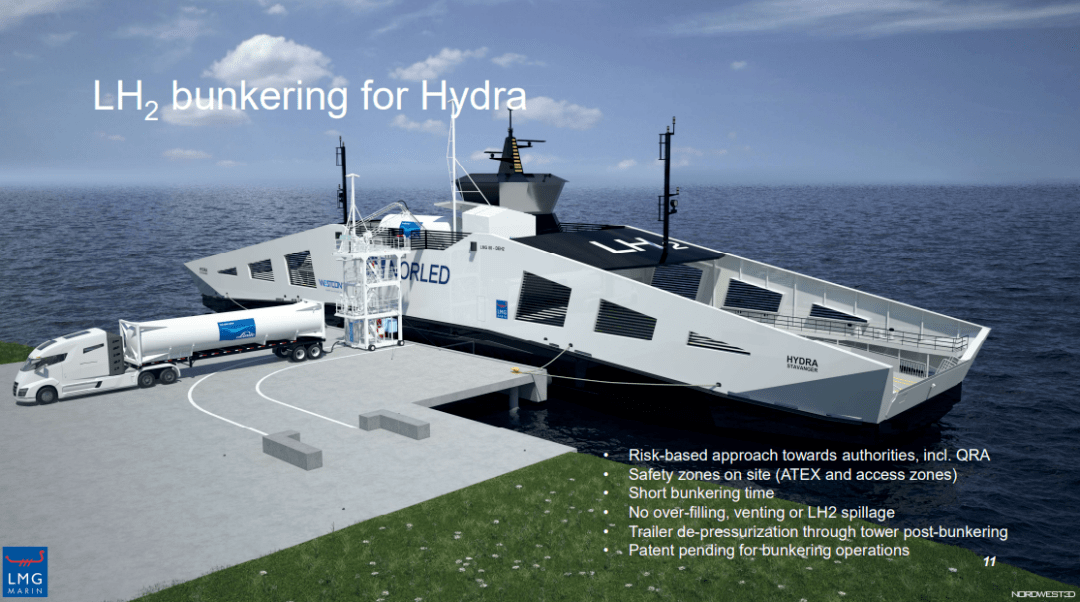 特别关注｜ 这个“全球首艘”是一艘怎样的船？_Hydra_渡轮_Baird