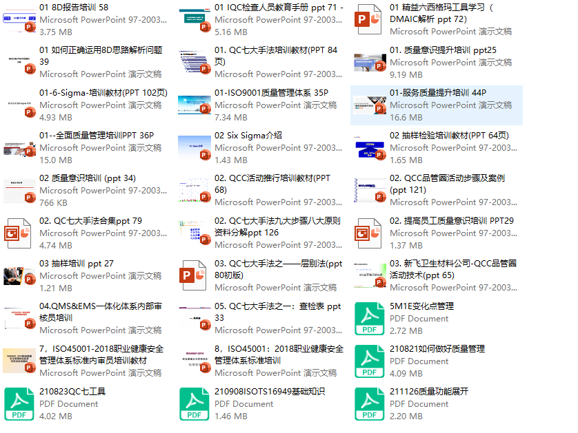 【免费领取】重磅！！！干货工具包 60+ （附质量意识、IQC、QCC、七大手法、8D、TQM）免费领_截图_管理_生产