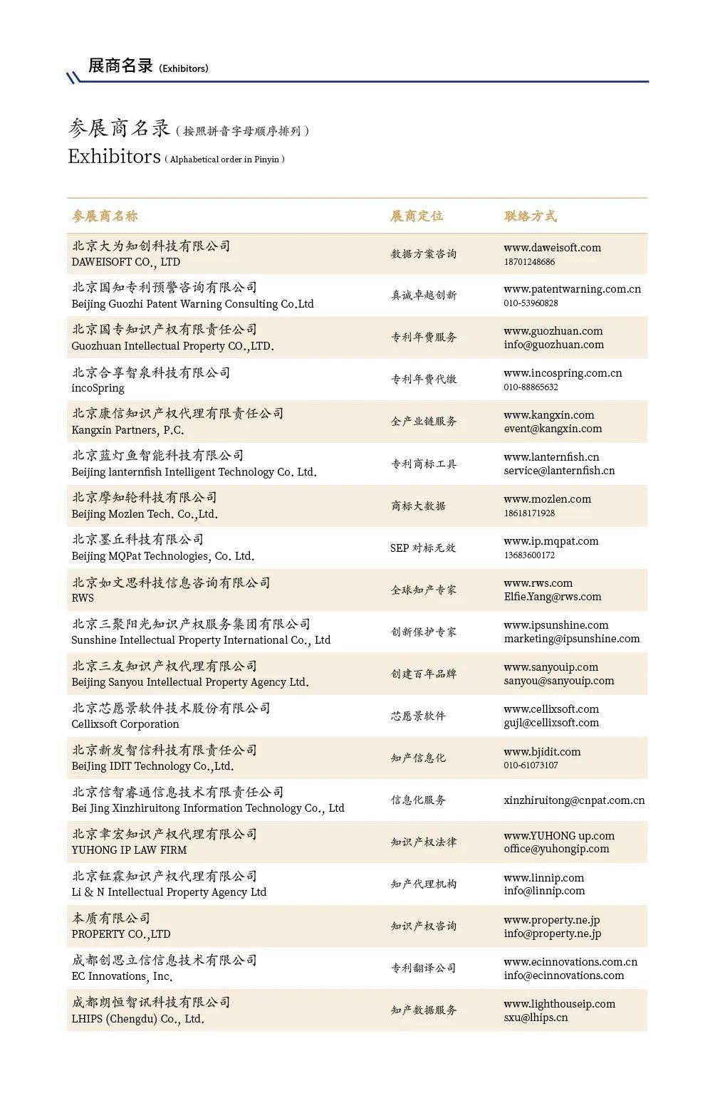 不忘初心，砥砺前行——CIPAC见证知识产权行业发展_年会_中国_服务