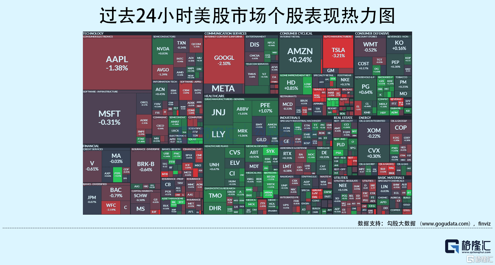 隔夜美股全复盘128 B站逆势大涨6!其港股获摩根大通增持;标普五连跌,黑石遭遇挤兑,其信贷基金首次达到赎回上限;欧盟宣布第九套对俄制裁一揽子措施,地缘政治趋于紧张,全球爆发核战风险