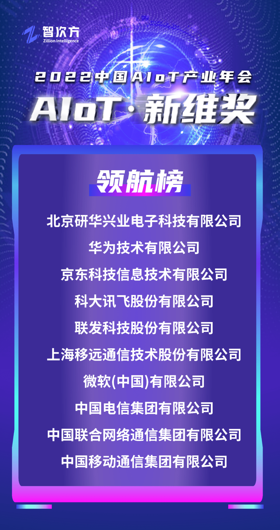 【榜单】“2022 AIoT新维奖”重磅揭晓！哪些企业傲立智能产业潮头？_科技_技术_解决方案