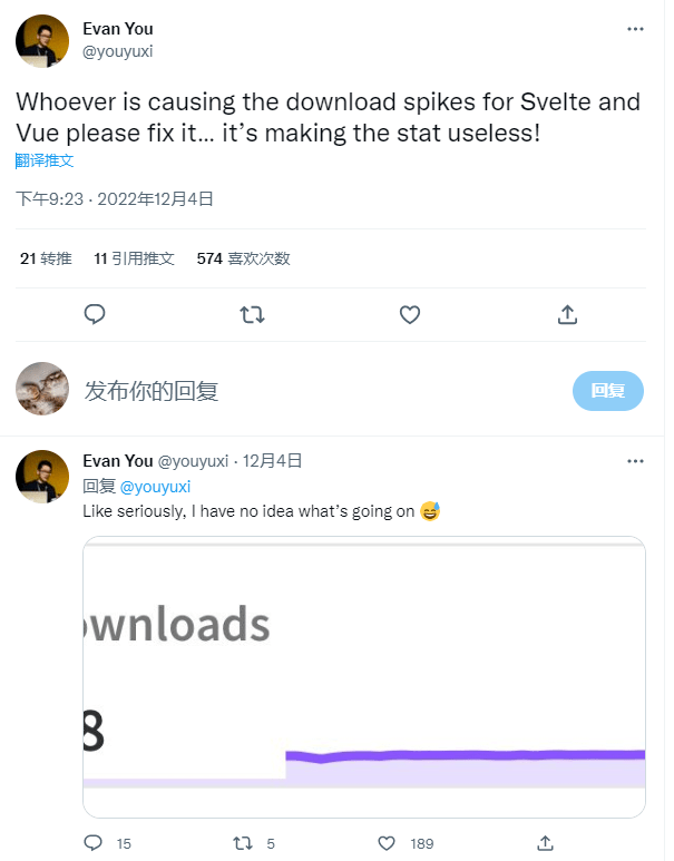 Vue框架npm周下载量激增十倍，尤雨溪表示非常疑惑_官方_专业_React