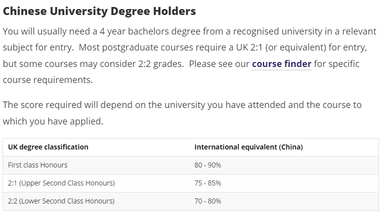 谢菲尔德大学2023Fall最全攻略！学校介绍、专业介绍、申请要求等最新信息！_英国_咨询_世界