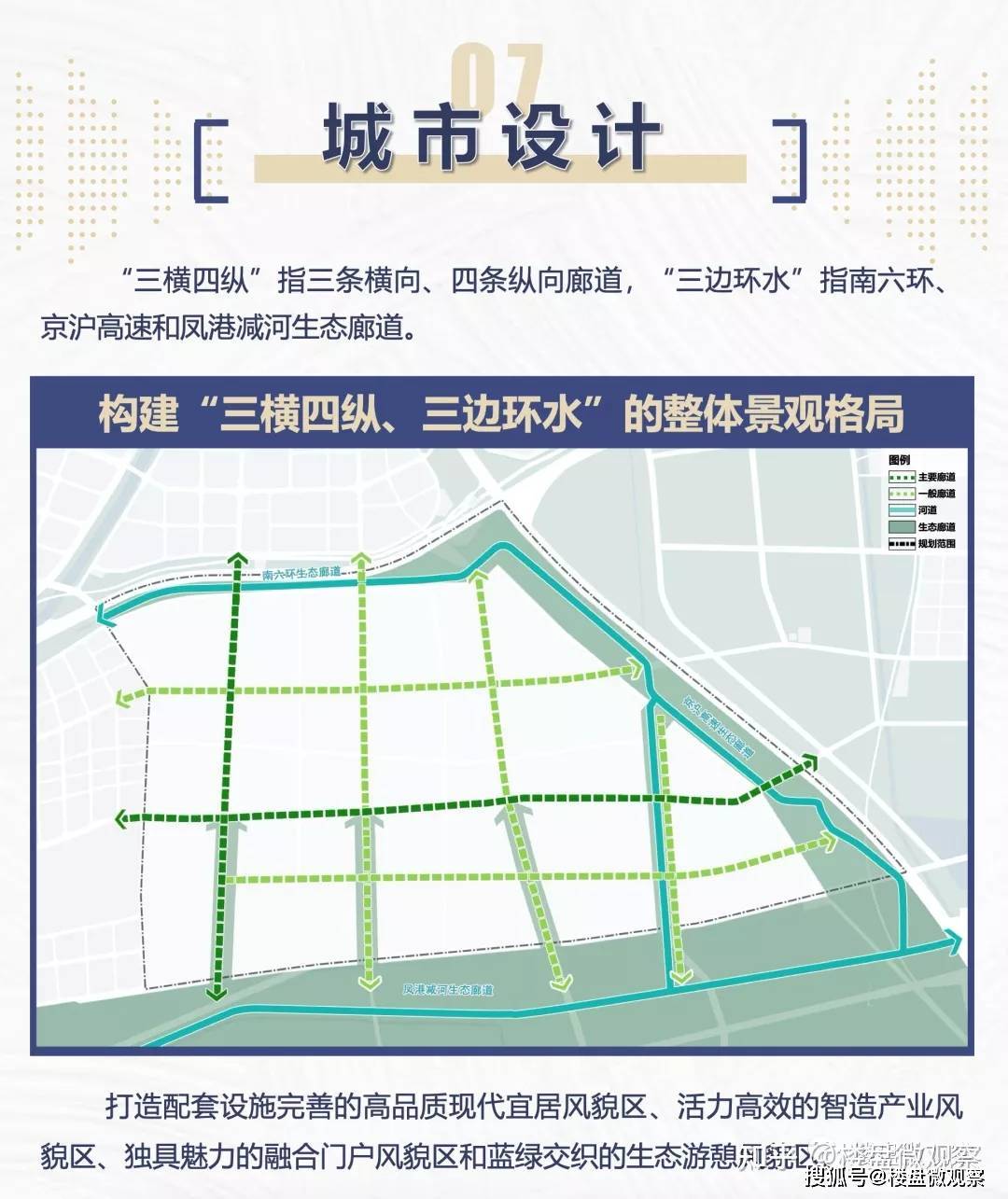 《亦庄新城马驹桥智造基地（YZ00-0604~0606街区）详细规划（街区层面）》公示_意见_信息_公众