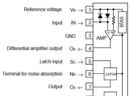 浅谈漏电断路器专用芯片54123_电阻_电流_电压