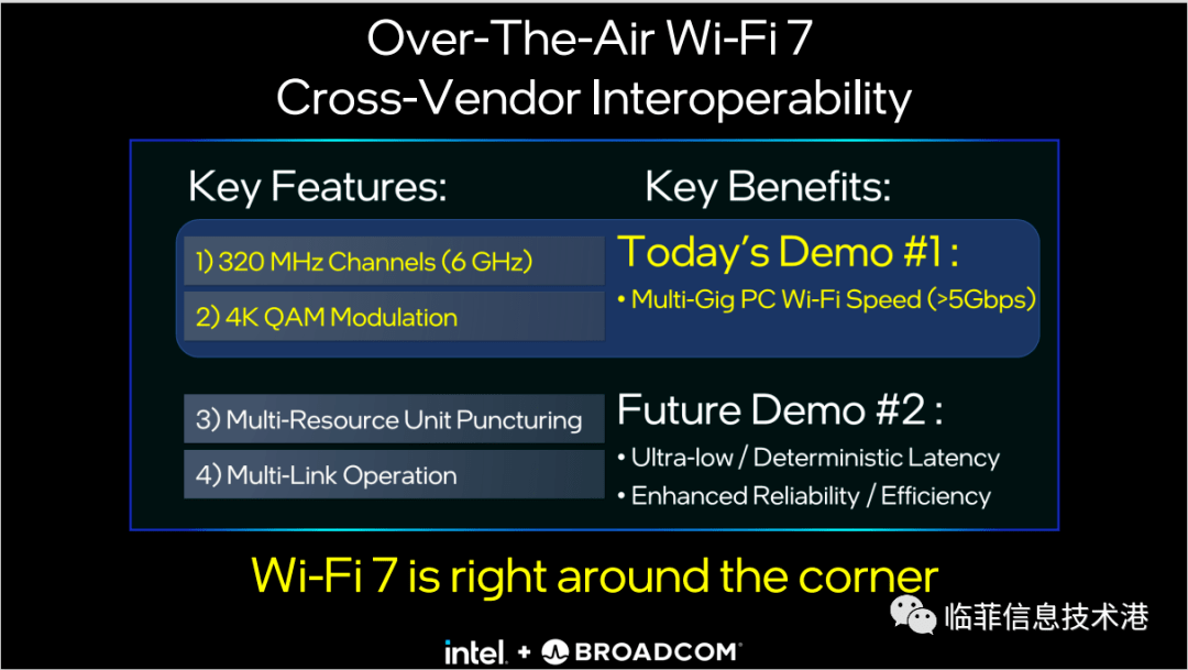 Wi-Fi 7：标准、技术原理和商用进展_be_特性_吞吐量