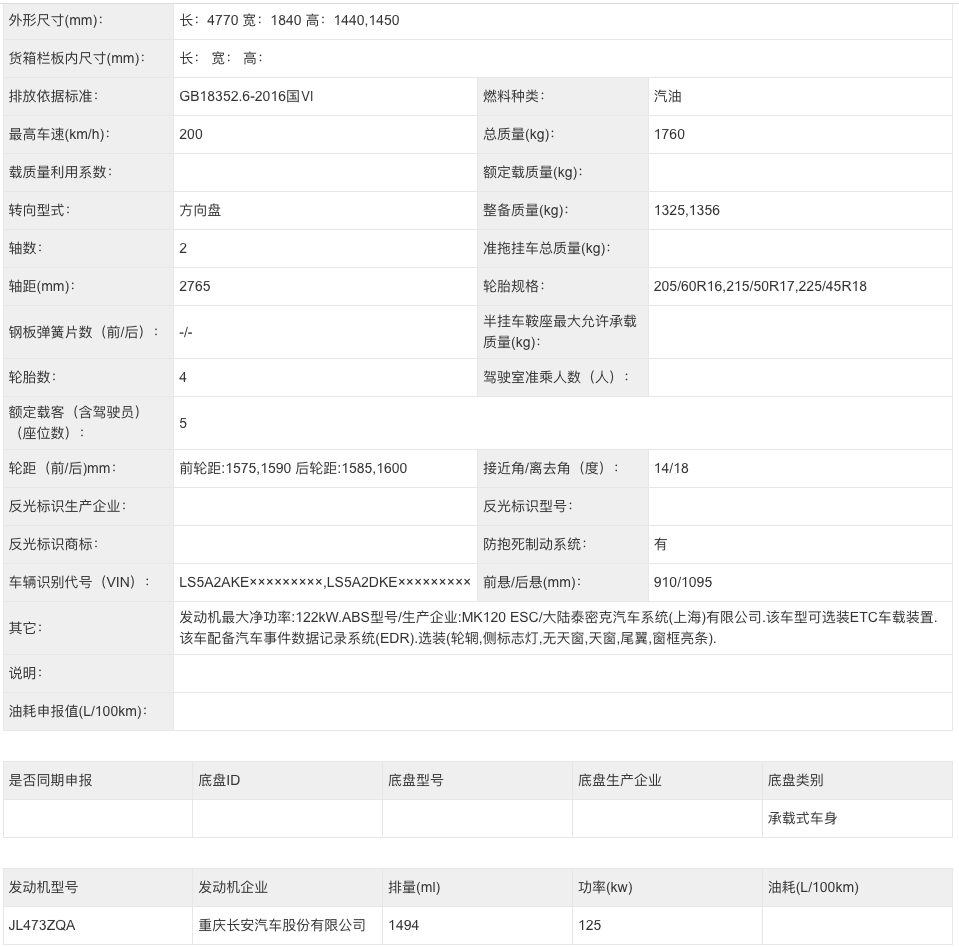 或命名“逸达”，长安全新轿车Lamore中文名曝光_搜狐汽车_搜狐网
