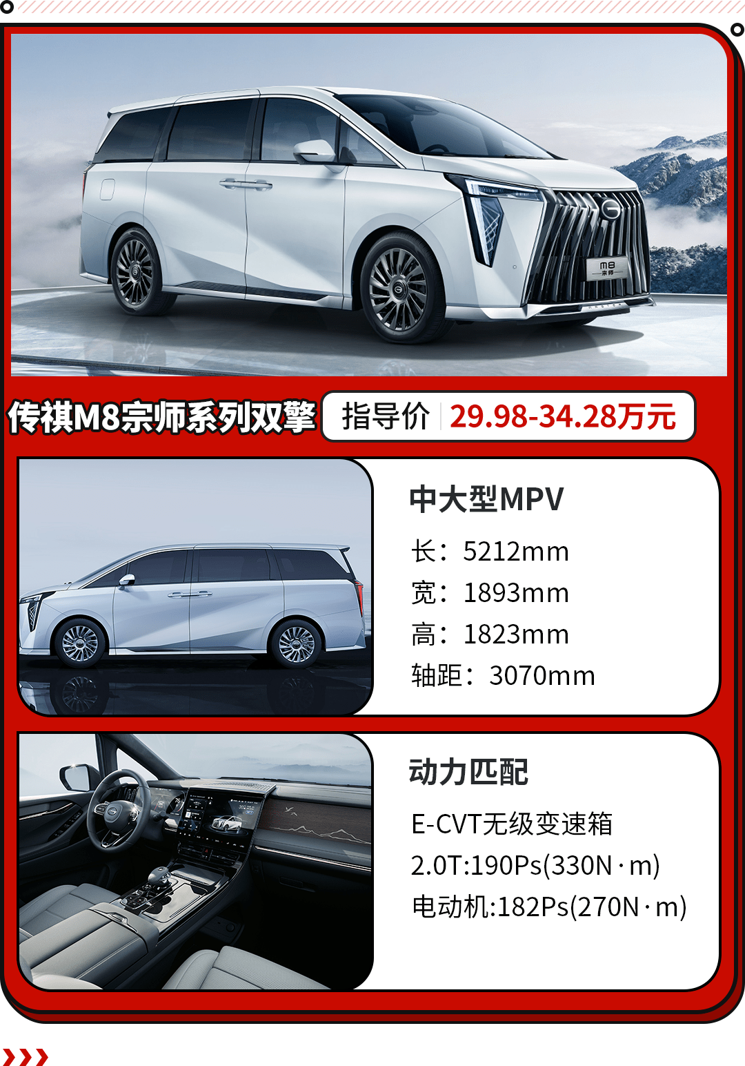 油耗不到6L/100km 续航超1000km？这些MPV才是家用王者！_搜狐汽车_搜狐网